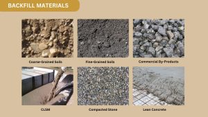 What is Backfilling in Construction? - JOUAV