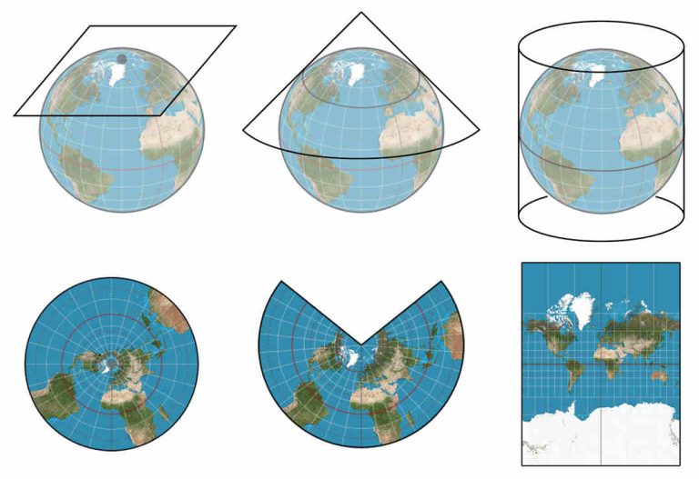 What is Distortion in Geography? - JOUAV