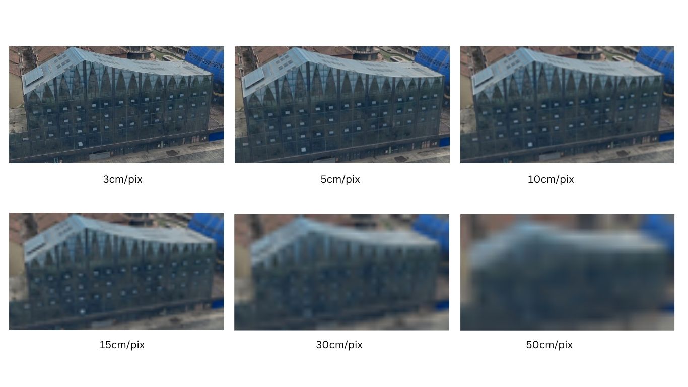 Ground Sample Distance Traductor at Vaughn Gurule blog