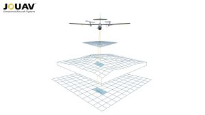 Ground Sample Distance (GSD): Definition, Importance & Calculation - JOUAV