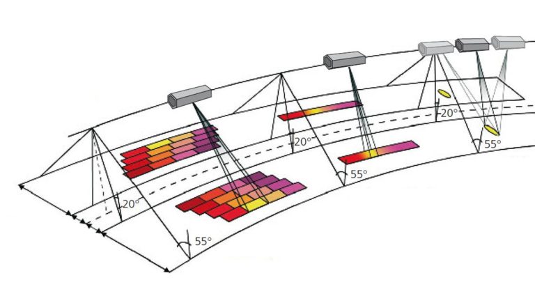 What is SAR Imagery? Guide to Synthetic Aperture Radar - JOUAV