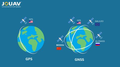 GNSS vs. GPS: What’s the Difference? - JOUAV
