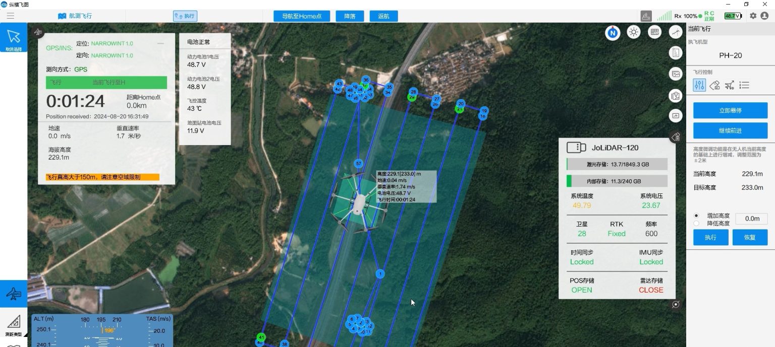 JOUAV PH-20 UAV LiDAR System for Monitoring Road Geohazard Risks - JOUAV