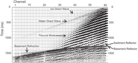 Seismic Survey Guide: Definition, Methods, Uses, Costs - JOUAV