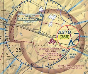 AGL vs MSL: What is the Difference? - JOUAV